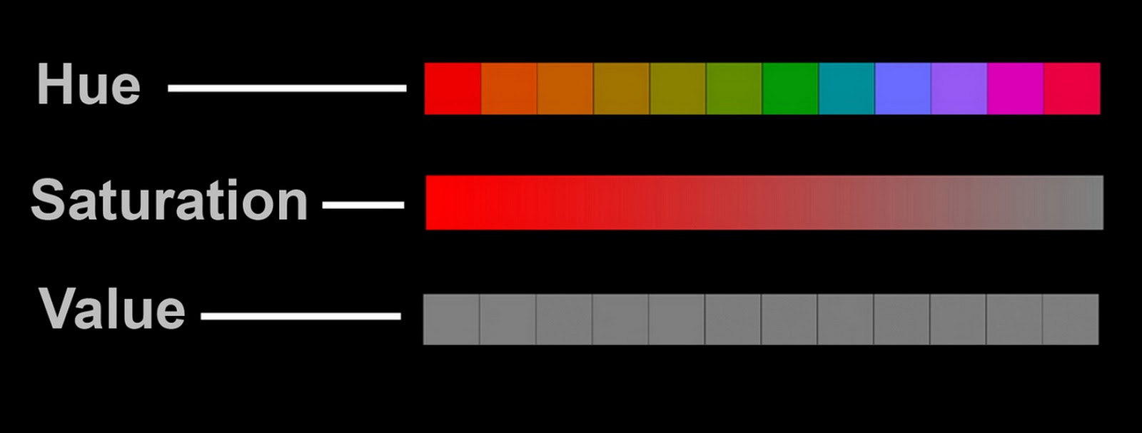 Nathan Fowkes Art 3 Properties Of Color nathan-fowkes-art-3-properties-of-color