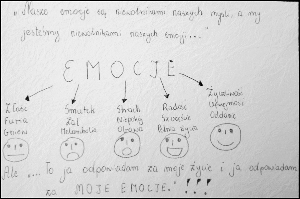 Chaos myśli: Emocje... Czyli to, co prawie nigdy nas nie opuszcza.