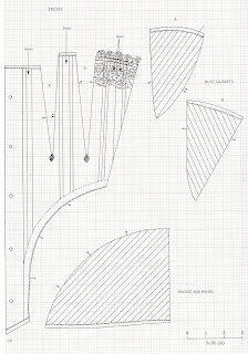 Self Directed Project -11: Corset Reference pictures