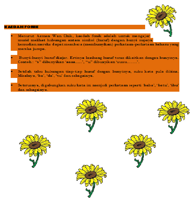 KAEDAH PENGAJARAN BACAAN ~ Blog Pendidikan Pemulihan Khas Bahasa Melayu