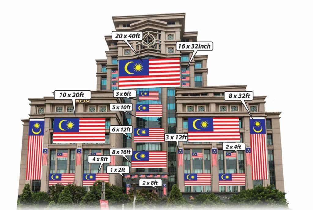 Saiz Bendera Malaysia - saizretro