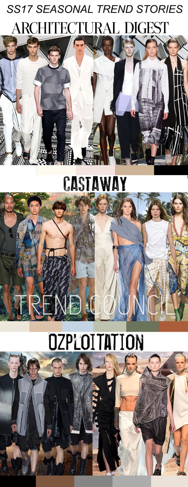 TRENDS // TREND COUNCIL - WOMENS AND MENS . SS 2017 | FASHION VIGNETTE ...