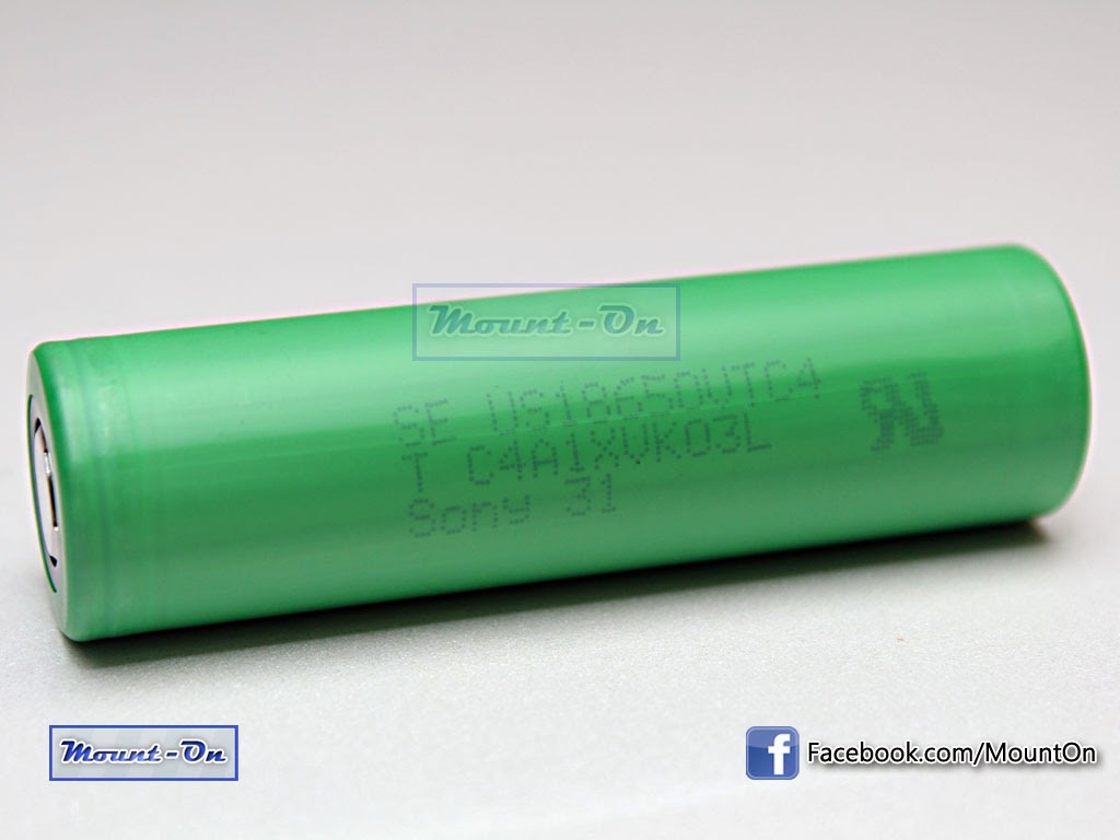 Action Sport Camera Gear