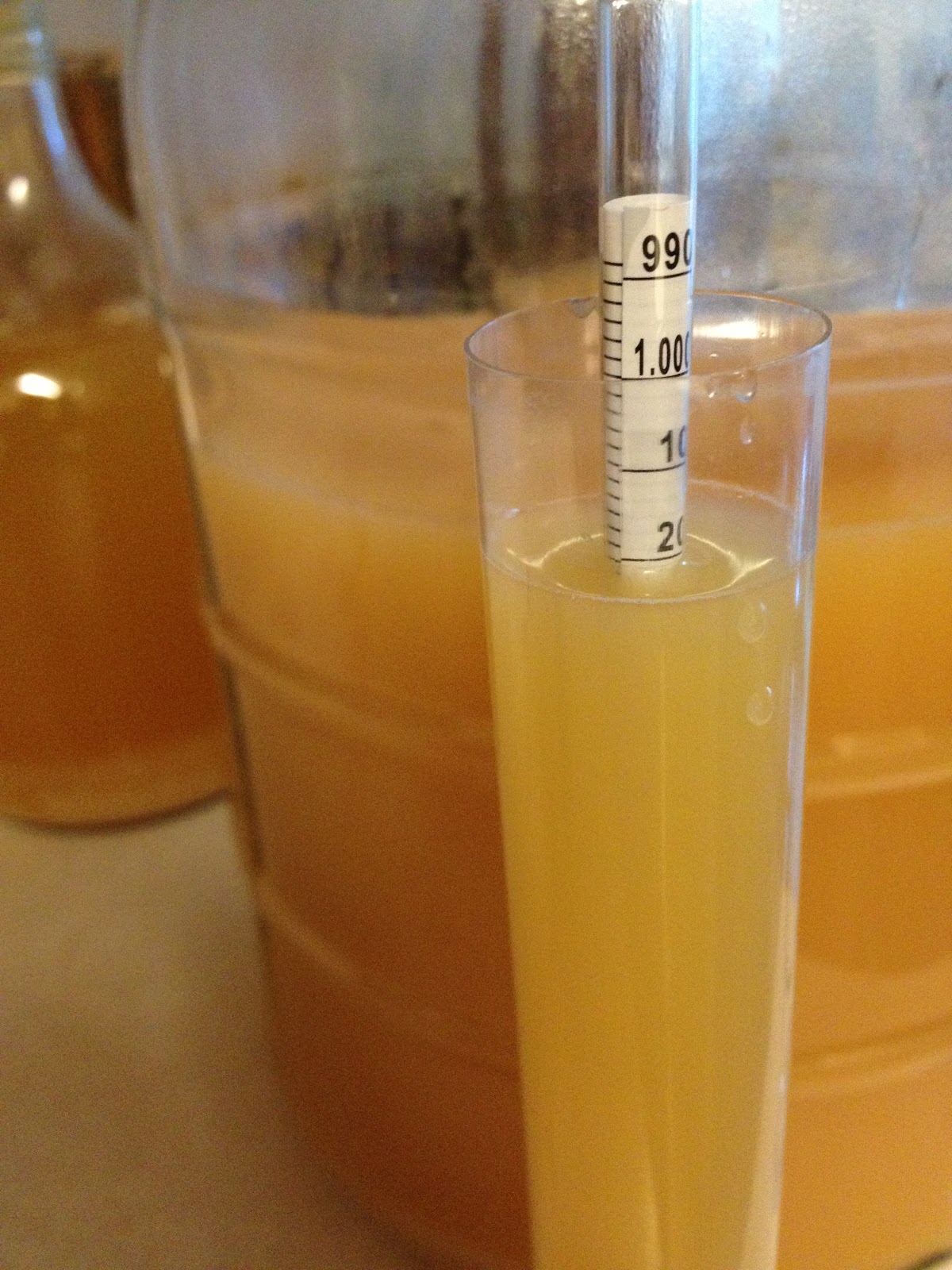 How to determine Alcohol by Volume | Galileo's Bane