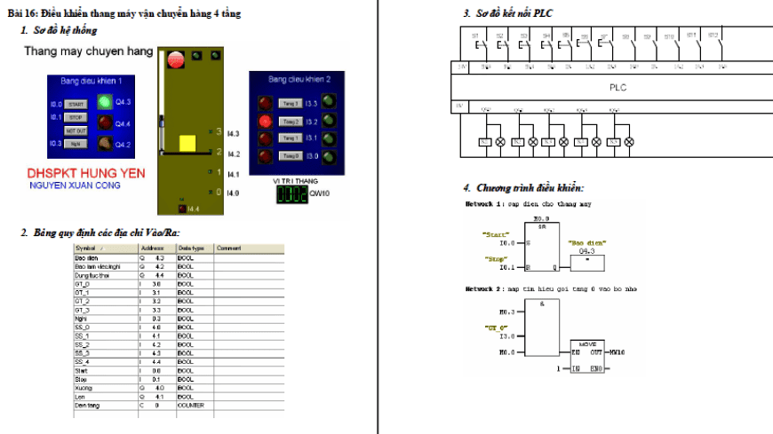 Bài Tập Và Hướng Dẫn Giải Lập Trình PLC S7-300 | CADCAMCNC