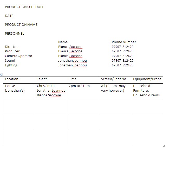 Thriller Film - Jonathan Joannou: Pre-Production Paperwork - Miss Begum
