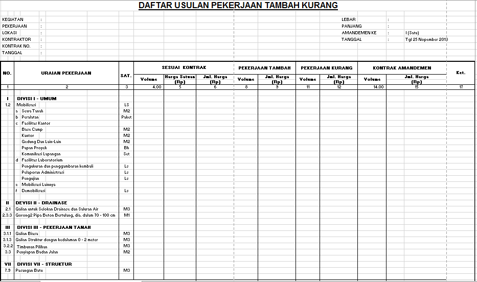 Welcome to my blog: CCO (Contract Change Order)