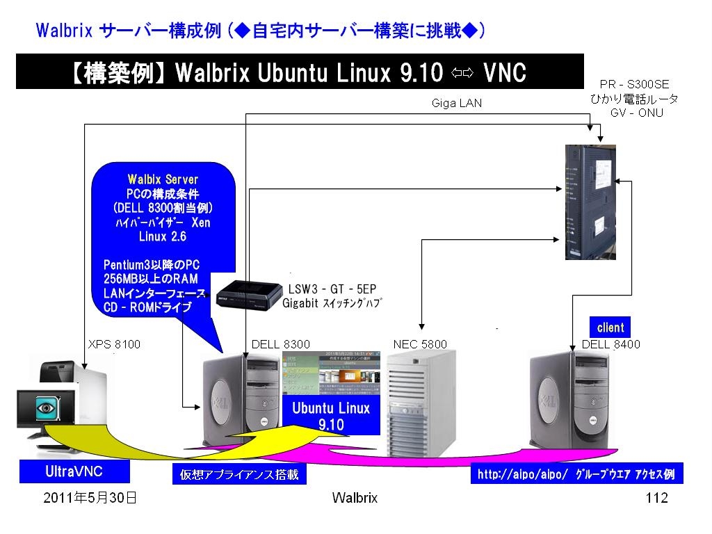ict-tutorial-paradise: Walbrix