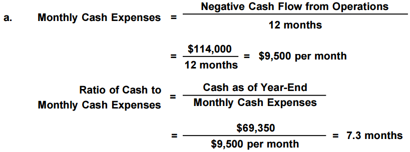 Accounting Q and A: PE 8-5A Ratio of cash to monthly cash expenses