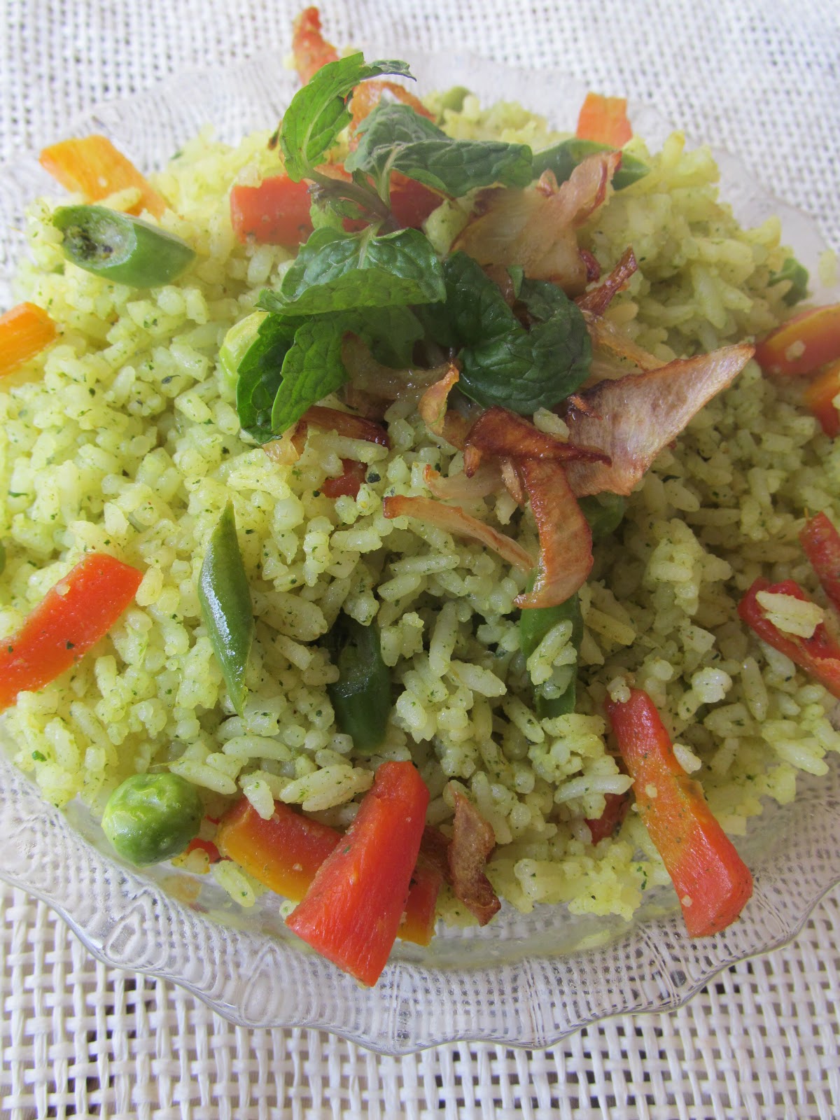 Welicious Delicious: Pudina pulao/Mint rice