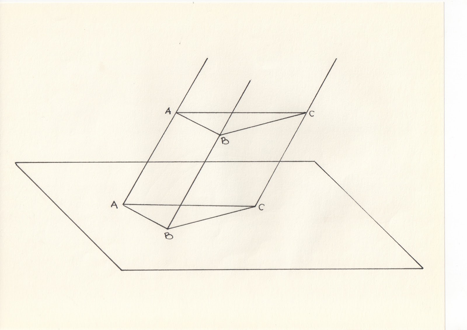 El Sistema Diédrico : Proyecciones y fundamentos del sistema diédrico
