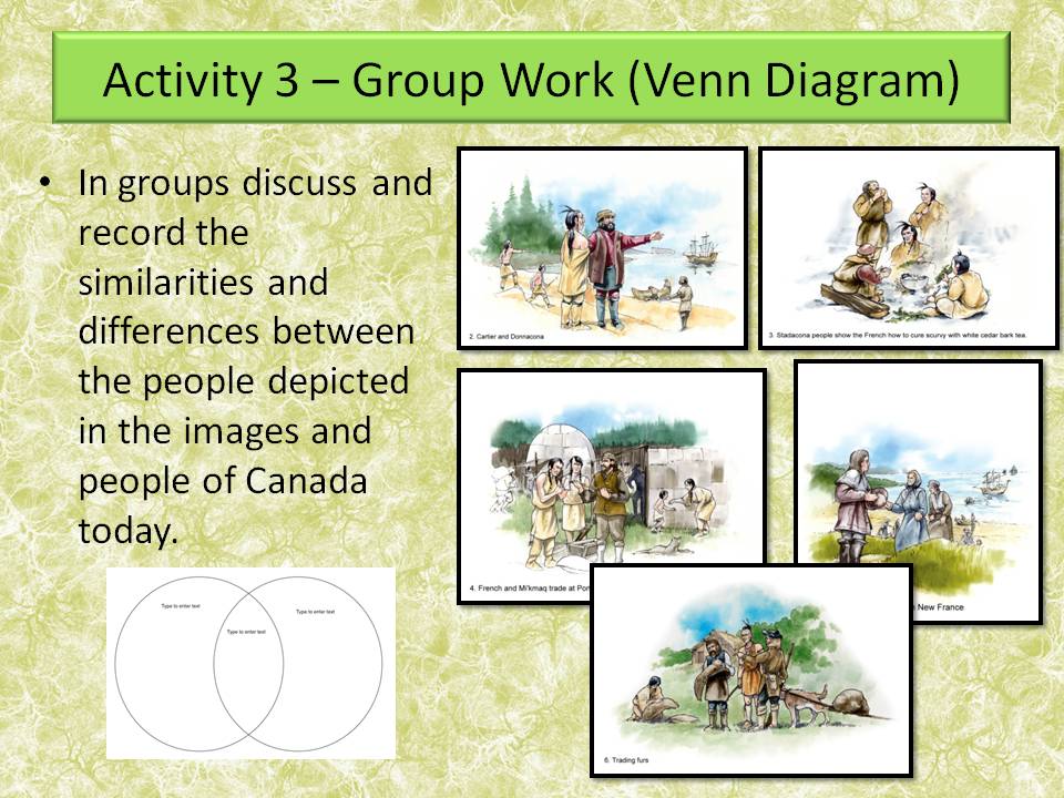 Ms Rashid: Social Studies ( First Nations and Europeans in New France ...