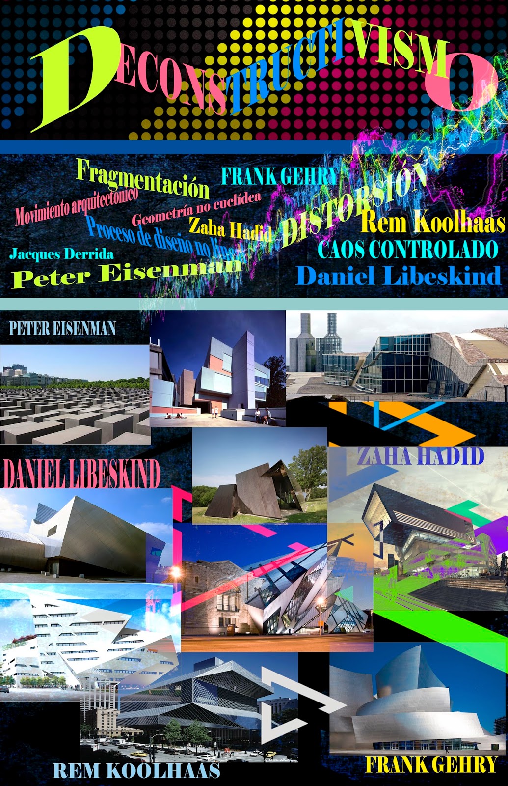 #haciendohistoria: INFOGRAFÍA - DECONSTRUCTIVISMO