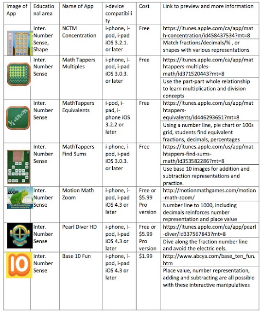 le-moine-s-blog-2017-2018-super-cool-math-pages