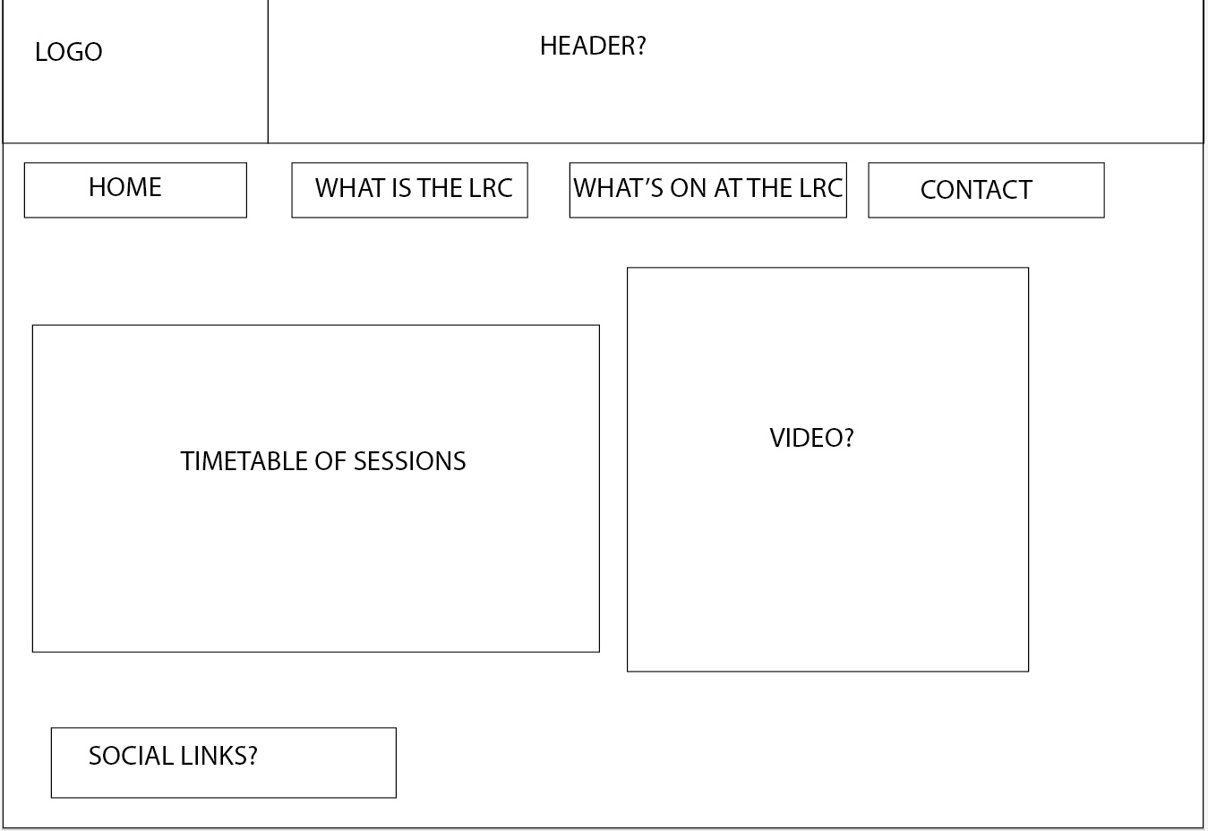 Shekilla Carter: January 2012