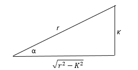 Math Stuff: Geodesic on a Plane in Polar Coordinates