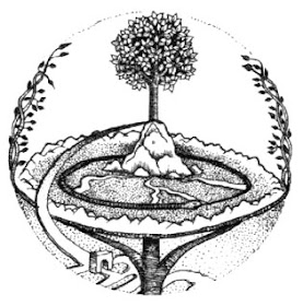 Hyperborean Vibrations: Hyperborea the polar origins of humankind