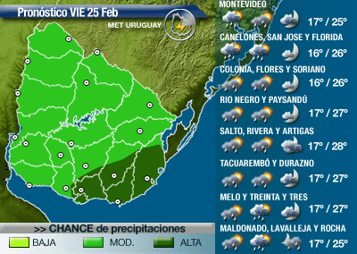 ROCHAALDÍA.: El clima hoy