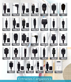 elblogdepedrosr: Terminales de cargador de celular