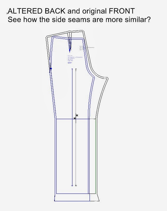 Sew What's Next: Pants these days