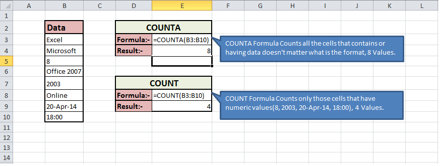 June 2014 ~ Excel Tips & Tricks