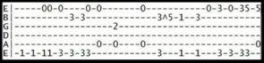 guitar lessons online Danzig Mother tab: Danzig Mother guitar tab lesson