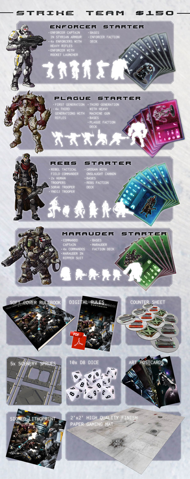 Tabletop Fix: Mantic Games - Deadzone Kickstarter