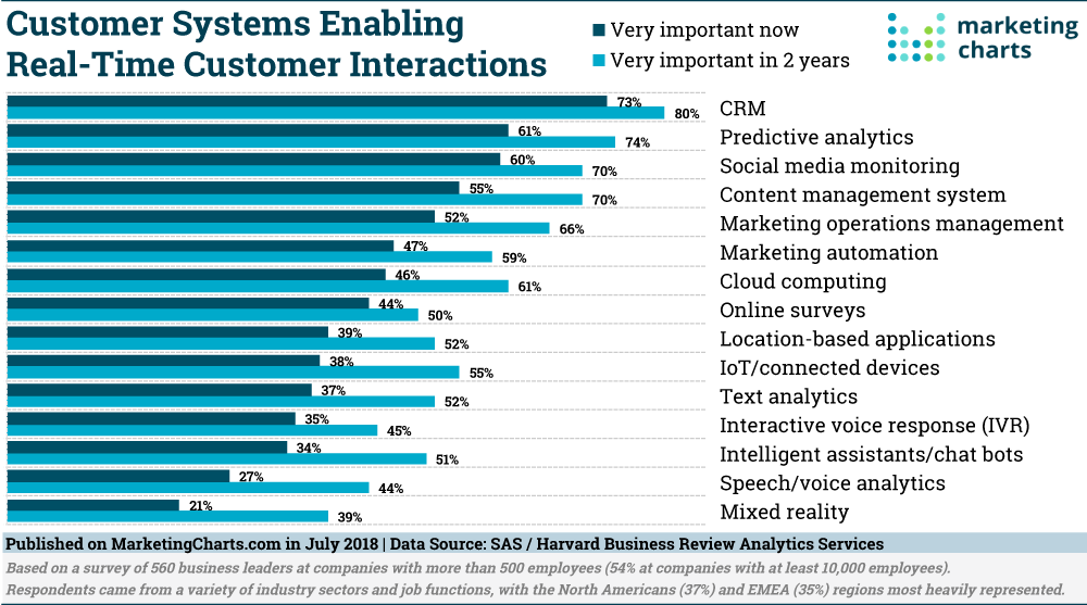 The Full Monty: Frictionless – July 23, 2018 | The Full Monty