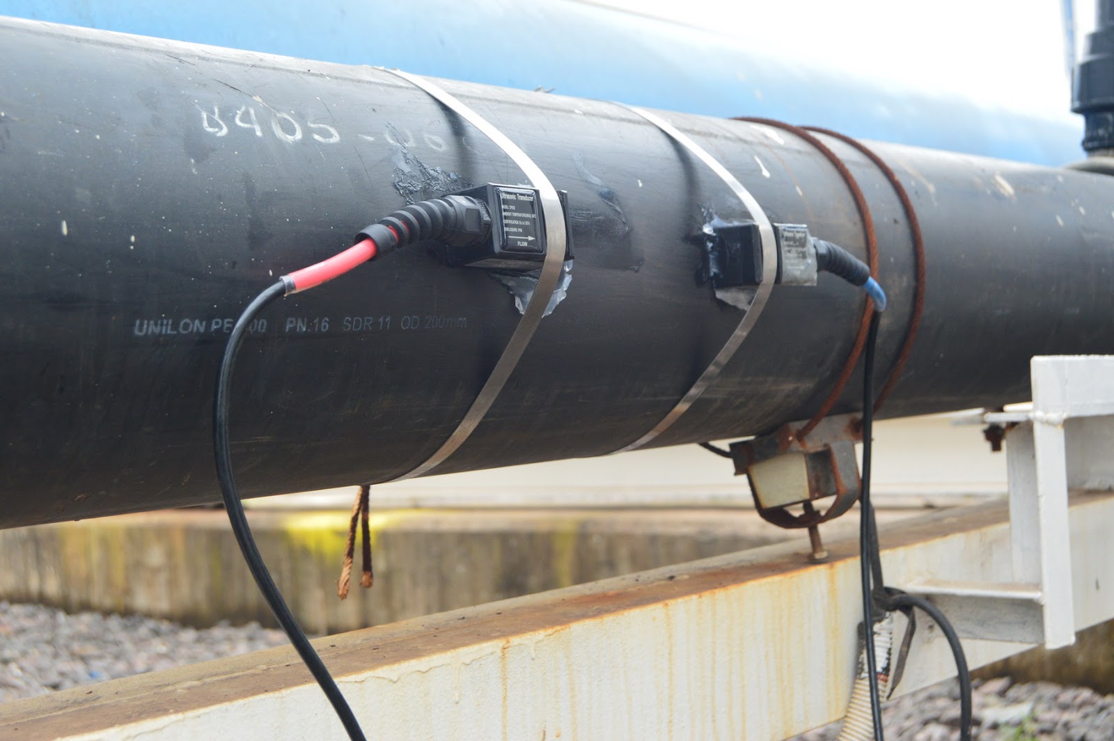 Flow Meter Untuk berbagai Jenis Pipa - Flow Meter Indonesia - Flow ...