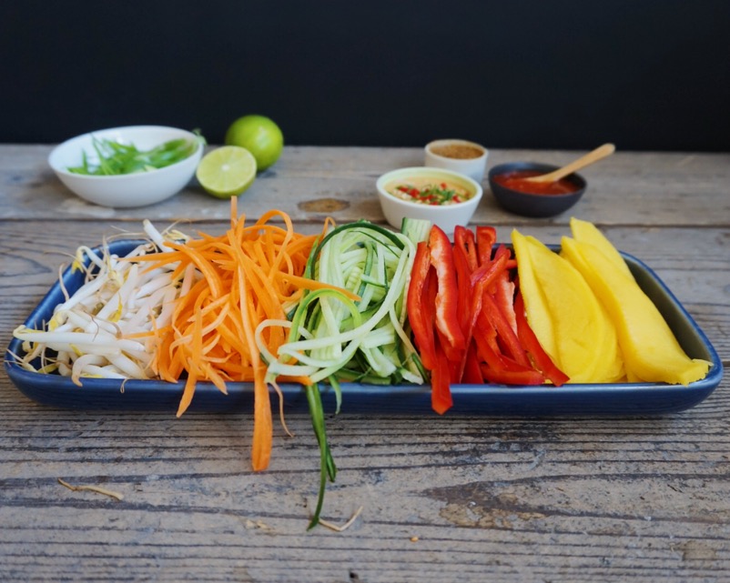 Vanløse blues.....: Friske forårsruller - Rispapirruller med masser af ...