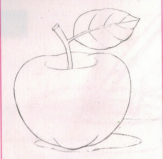 Blog Pendidikan Seni Visual