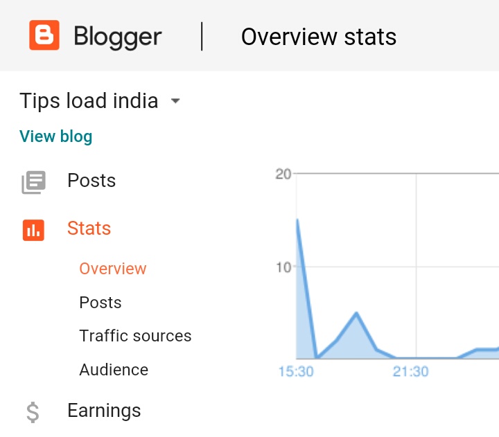 Blogger dashboard explained - all features