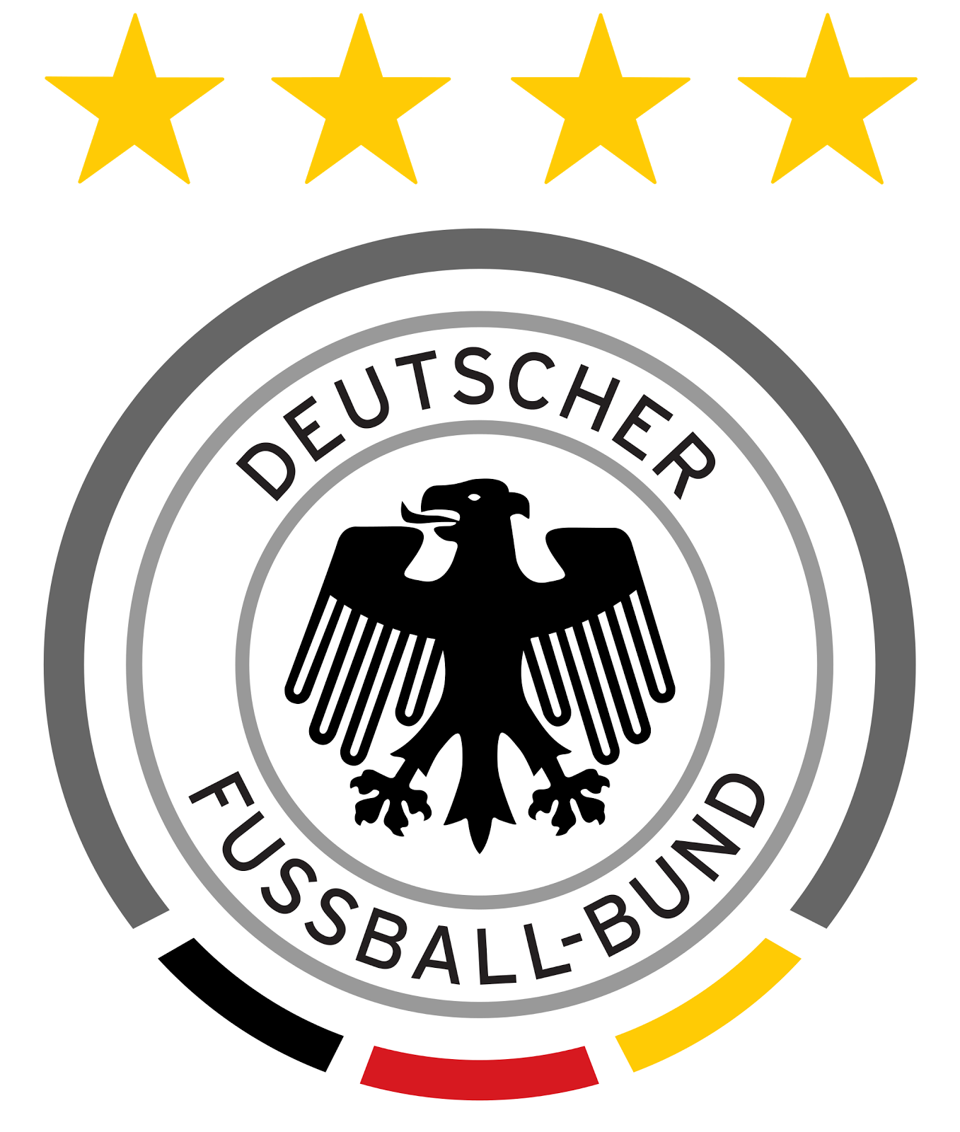 History Of Nacional Mannschaft: German National Team 1911