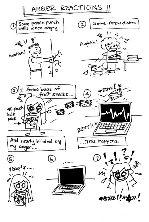 Where's Cheese?: Anger Reactions