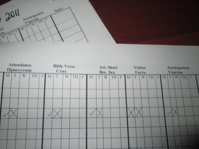 In Her Shoes: Vacation Bible School - Using a Point System (re-post)