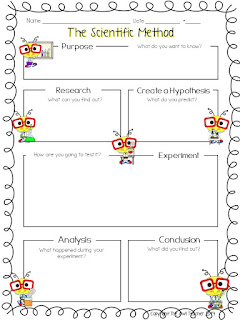 Classroom Freebies Too: Scientific Method