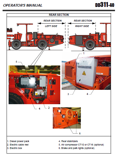 Perforadora DD311 - SANDVIK | Manual de Equipos de Minería