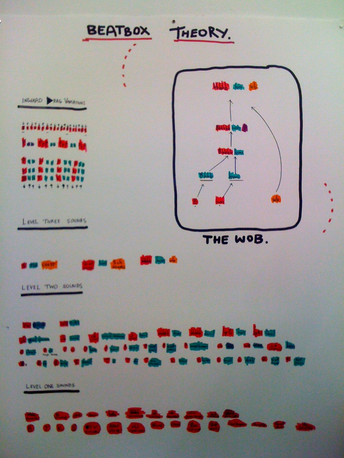 Trend FEM: Reeps One - Debut art exhibition of the Beatboxing Champ