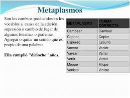 12.-METAPLASMOS