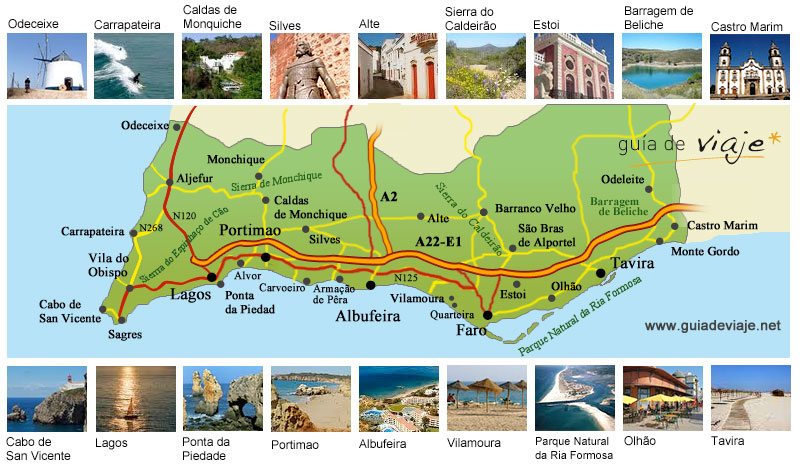 ESCAPADAS: ALGARVE-PT