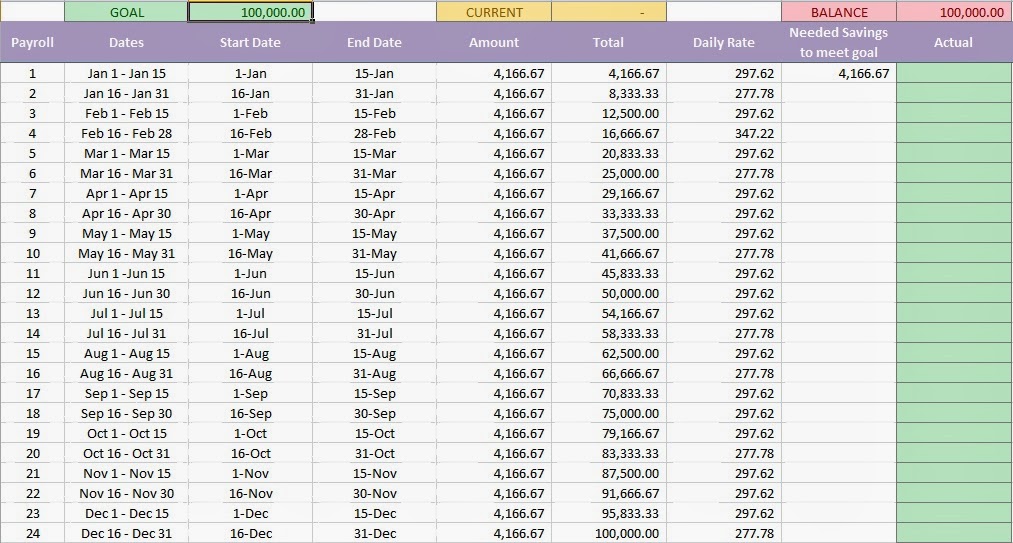 The Road To Financial Abundance :)
