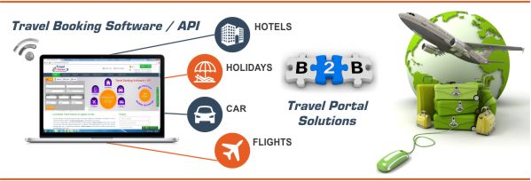 Axis Softech - Travel Technology Company, Travel Software Solutions ...