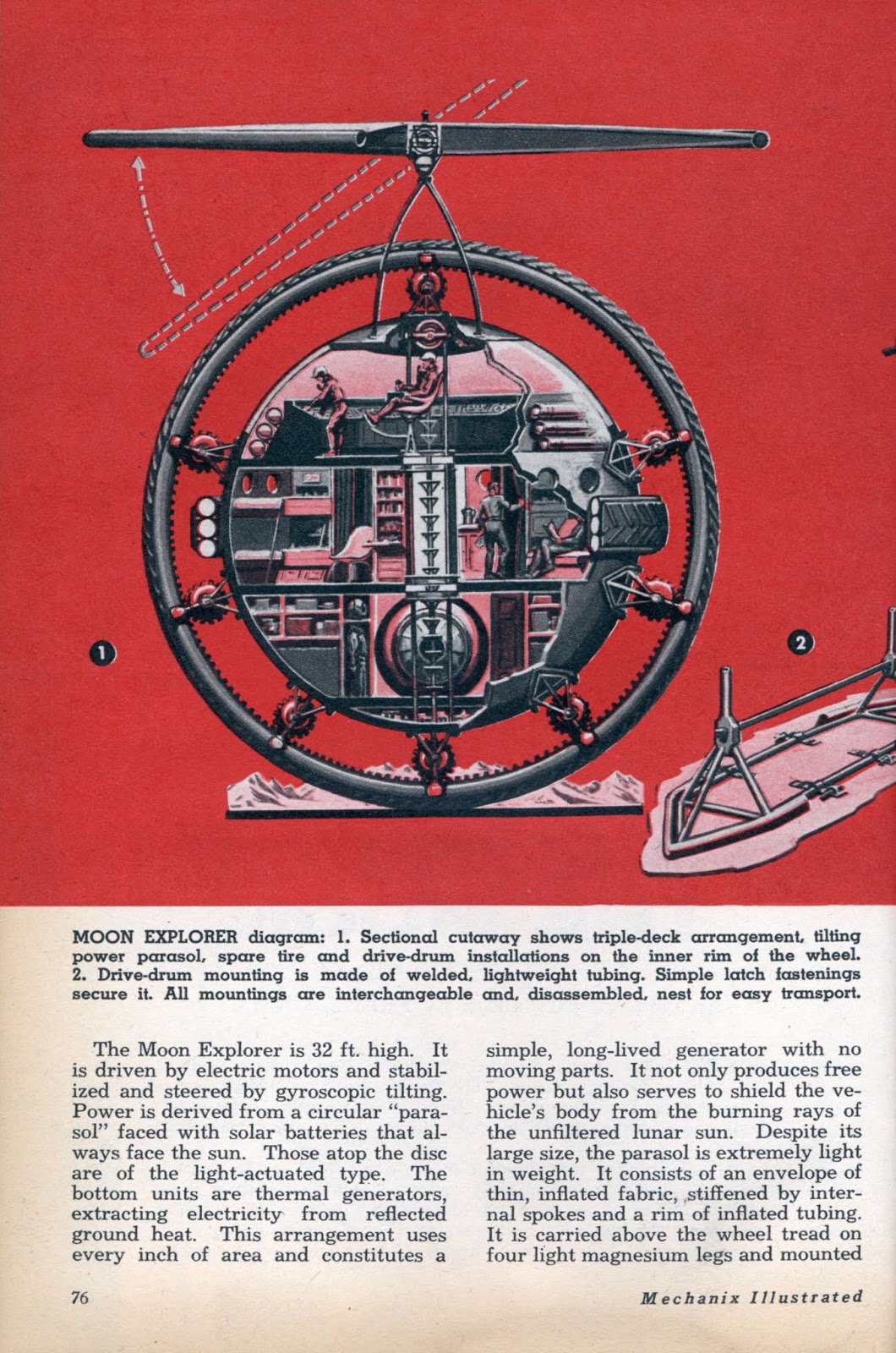 Space Futuristic | Astrona