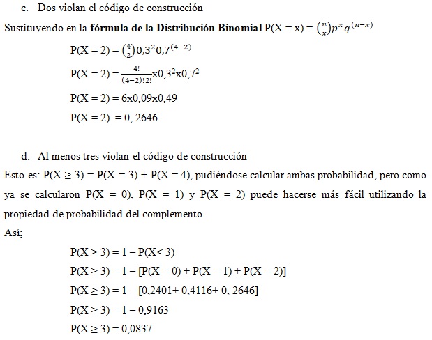 Probabilidad Binomial