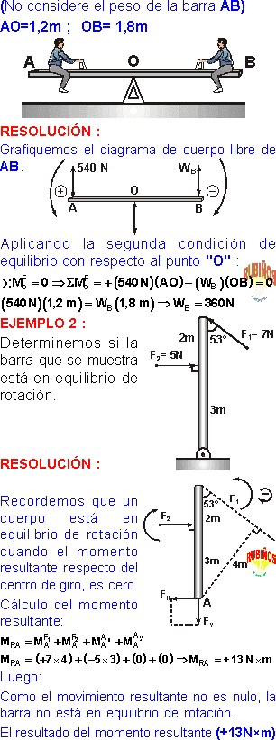 MOMENTO DE FUERZA O TORQUE SEGUNDA CONDICIÓN DE EQUILIBRIO EJERCICIOS RESUELTOS