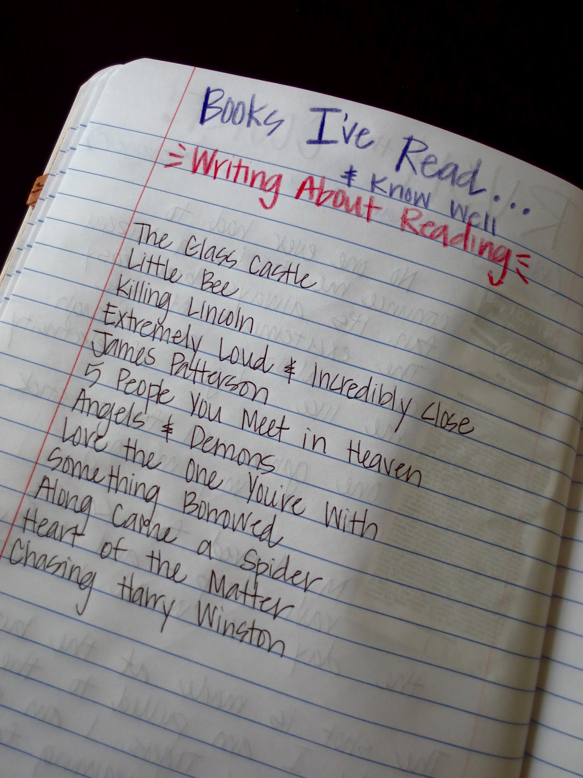 The Half Full Chronicles A Peak Into My Writer s Notebook The Half Full Chronicles A Peak Into My Writer s Notebook