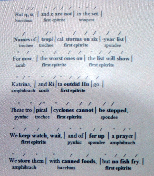 https:poetrydish.blogspot.com: The Shifting Steps of the Epitrite Foot