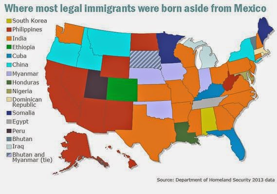 USCIS United States Citizenship and Immigration Services: January 2015
