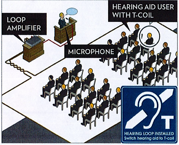 SW Oregon Architect: Hearing Loops
