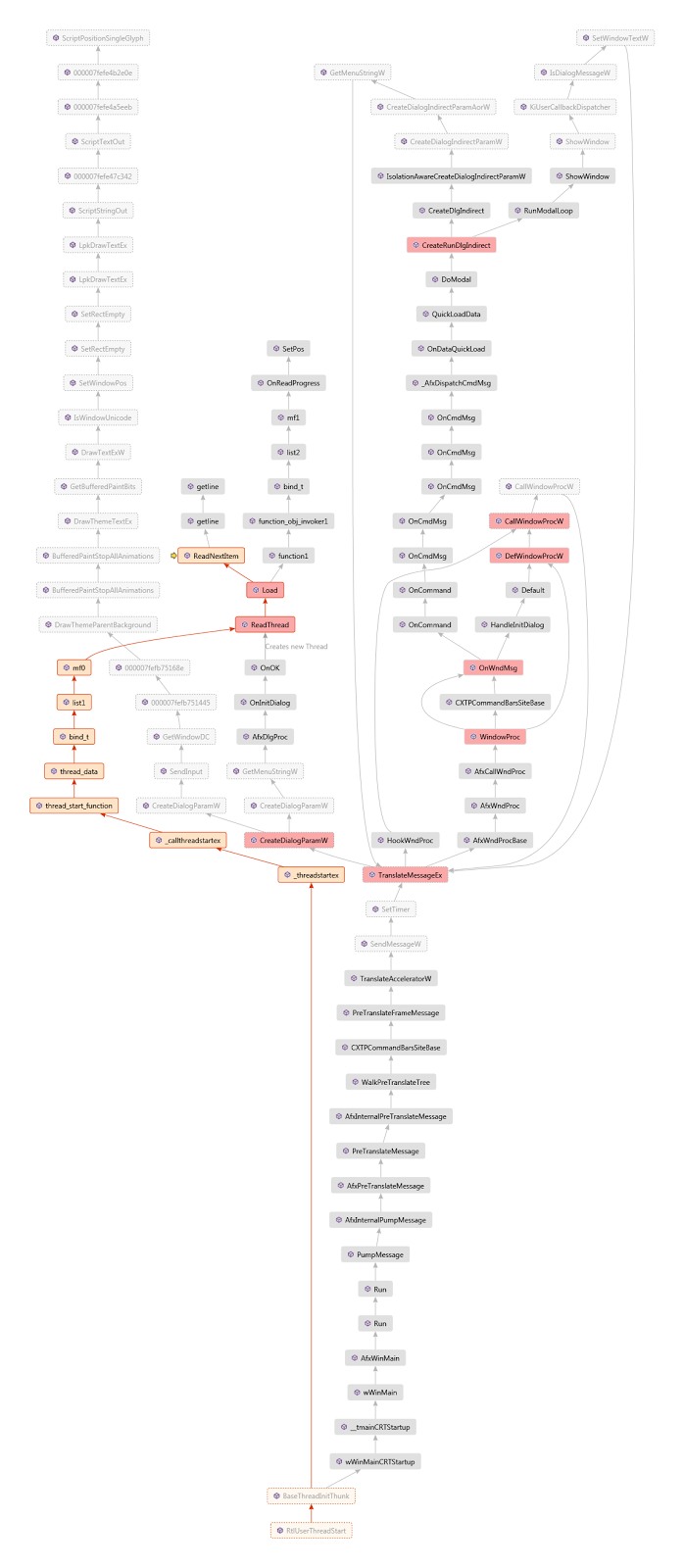 VS2012 Update 2 (CTP) Code Map feature